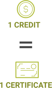 SimpleCert® Pricing - Choose The Right Plan For You